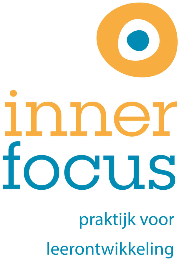 Inner Focus - Turquoise Ontwerp